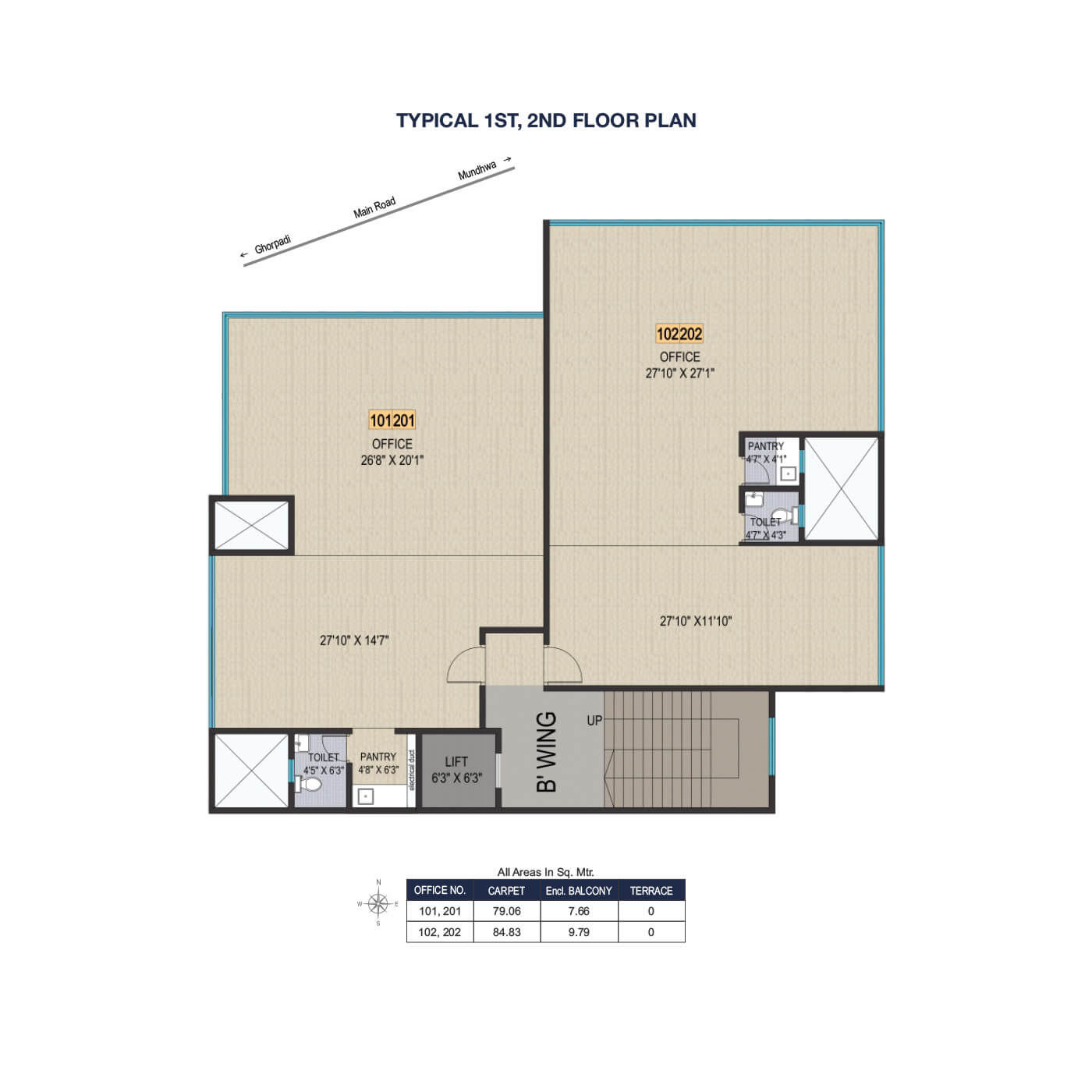 ASEEM | Startup work spaces for Small Enterprises | Ranade Realtors