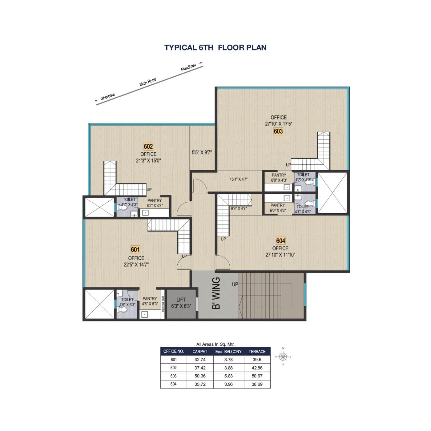 ASEEM | Startup work spaces for Small Enterprises | Ranade Realtors